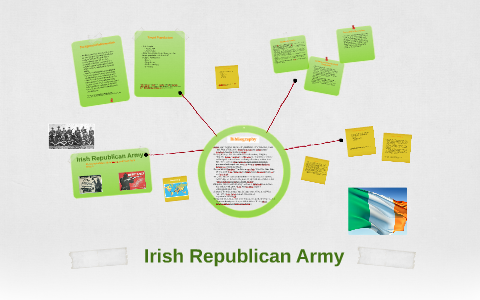 Irish Republican Army by Silver Gold on Prezi