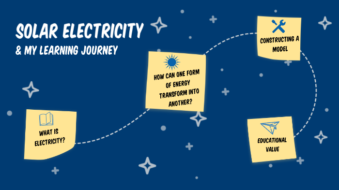 Investigating Solar Power by Hayley Firth on Prezi