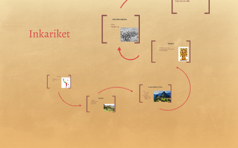 Inkariket by Henrik Lensberg on Prezi