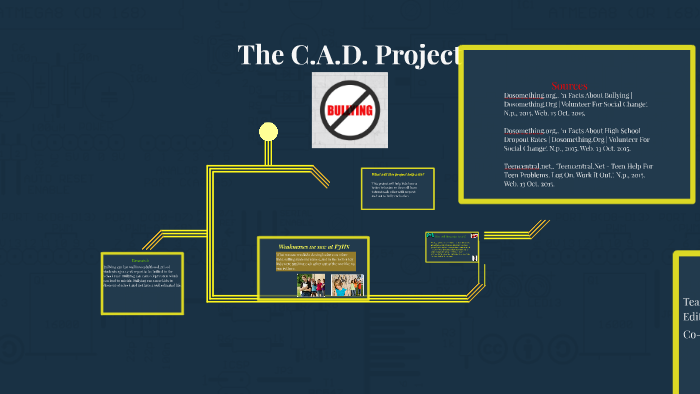 The C.A.D. Project by Aiden Simpson on Prezi