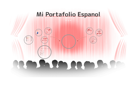 Mi Portafolio Espanol by Maurice mckines on Prezi