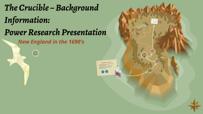 The Crucible – Background Information: by Sydney C on Prezi