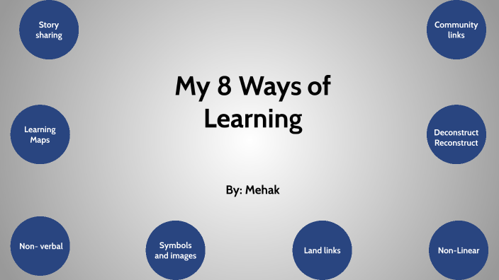8 ways of learning by Mehak Dogra on Prezi