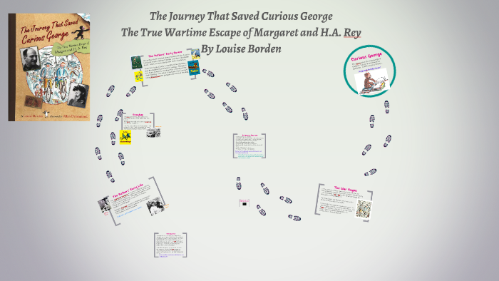 The Journey That Saved Curious George by Susan Knaack on Prezi