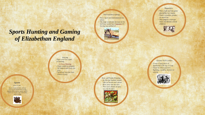 Elizabethan Era Sports and Hunting by Caleb Christian on Prezi