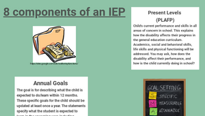 IEP Infographic by Gracie Saulman on Prezi Design