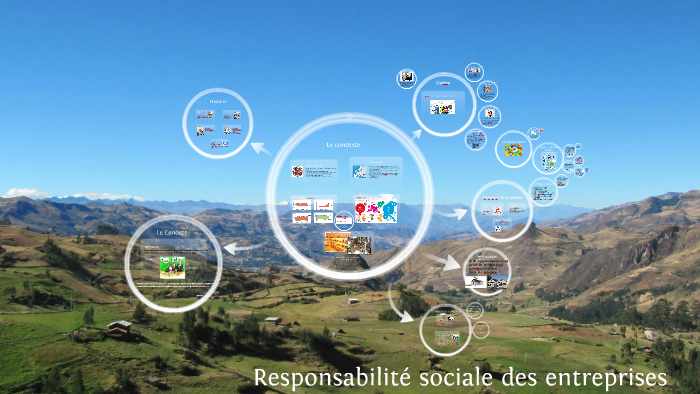 Responsabilité Sociale des Entreprises by on Prezi