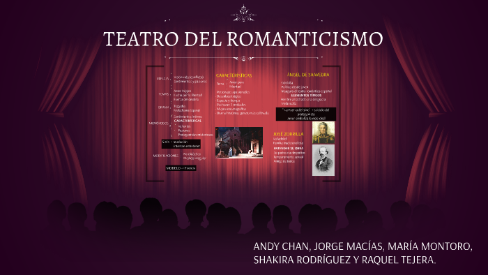 TEATRO DEL ROMANTICISMO by Raquel Tejera Hernández on Prezi