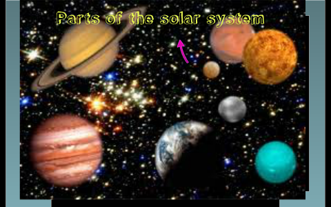 Parts of solar system by isabella vargas on Prezi