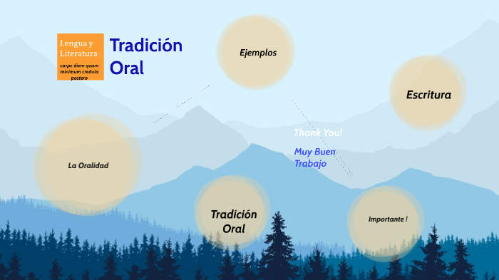 La oralidad by jose a. on Prezi
