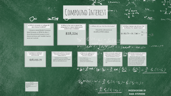 Compound Interest Project by Sara Loveday on Prezi