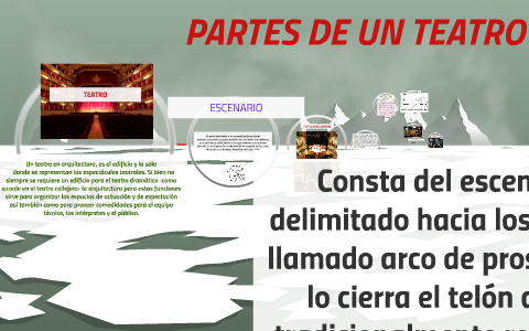 PARTES DE UN TEATRO by SILVIO DEL VALLE on Prezi