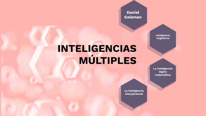 INTELIGENCIAS MULTIPLES by Carolina Elizabeth Alcoser on Prezi