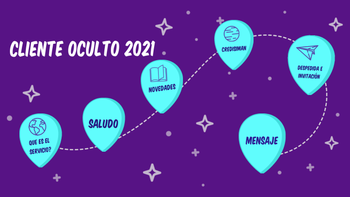 Cliente oculto by YERLIN CASTILLO on Prezi