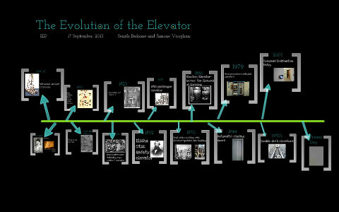 The Evolution of the Elevator by Senith Berhane on Prezi