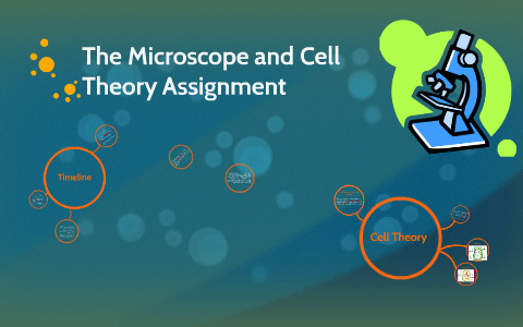 The Microscope and Cell Theory Assignment by Sean B on Prezi
