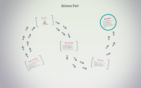 Science Fair Projects by Nancy Olenchek on Prezi