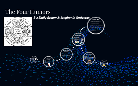 The Four Humors by Emily Brown on Prezi