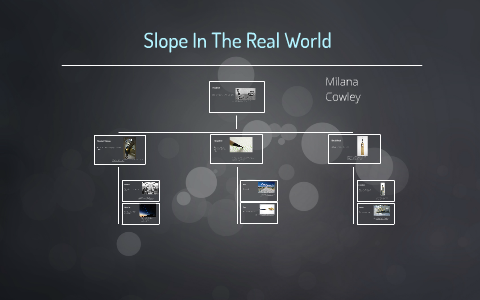 Slope In The Real World by Milana Cowley