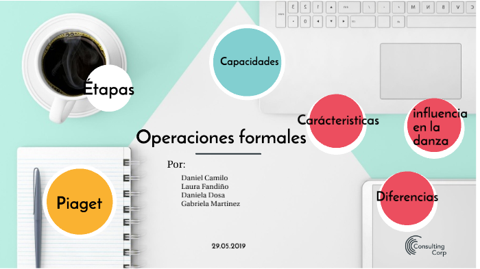 Operaciones formales by daniel morales on Prezi