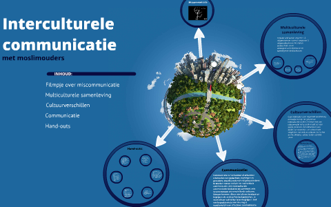 Interculturele communicatie by Shirley van der Dussen on Prezi