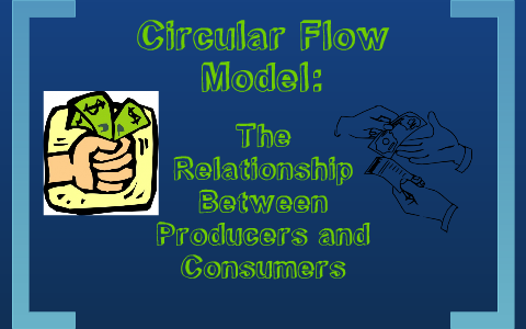 Circular Flow Model by Kevin Francis on Prezi