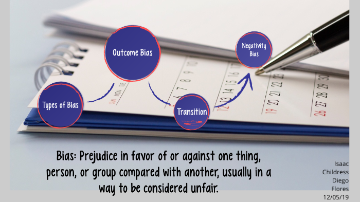 Types of Bias by Isaac Childress on Prezi