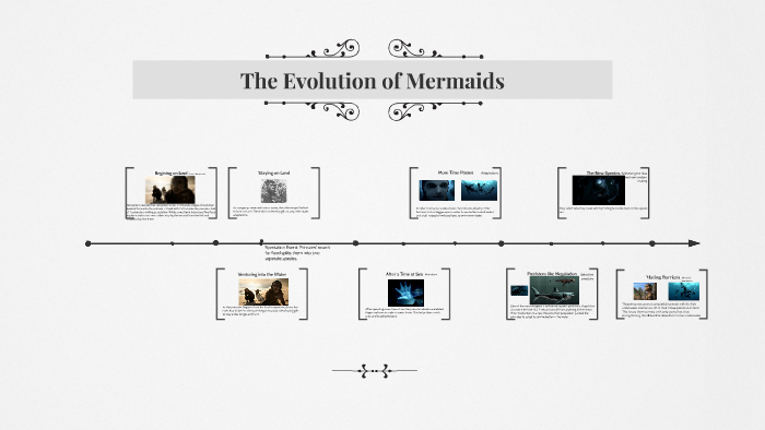 The Evolution of Mermaids by B H on Prezi