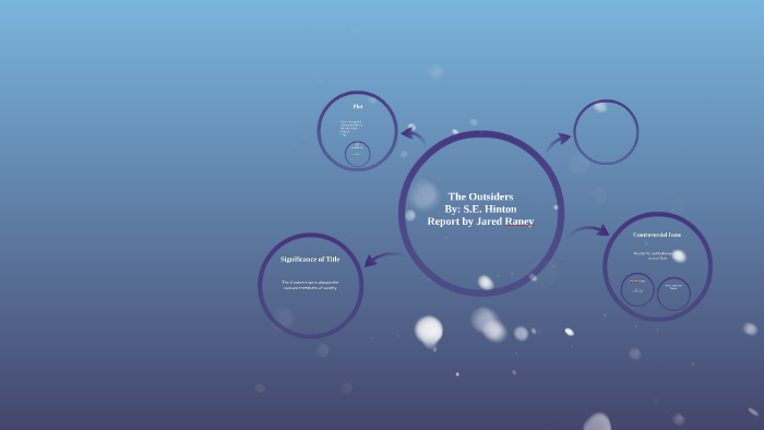 The Outsiders by Jared Raney on Prezi