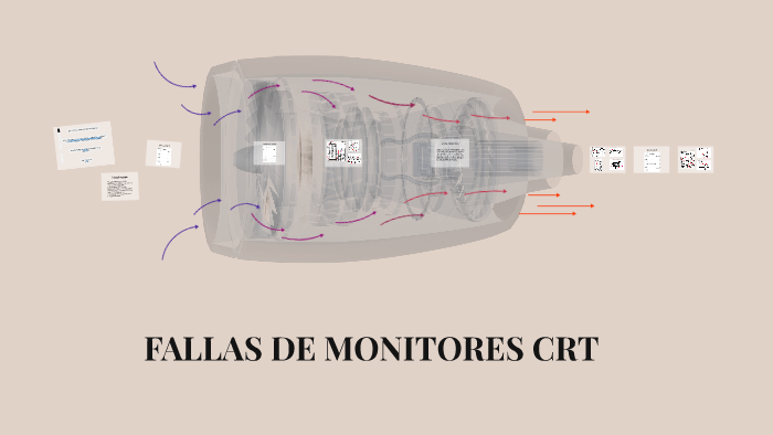 FALLAS DE MONITORES CRT by sergio lopez on Prezi