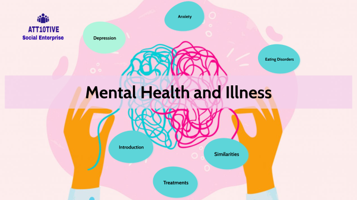 mental health prezi by mia drew on Prezi