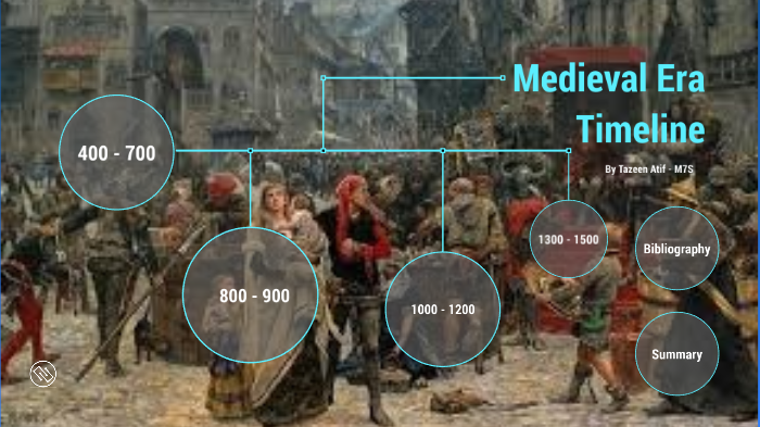 Medieval Era Timeline by Tazeen Atif on Prezi