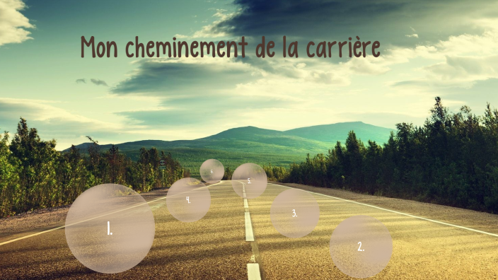 Career Path - Arya by Arya Tiwari on Prezi