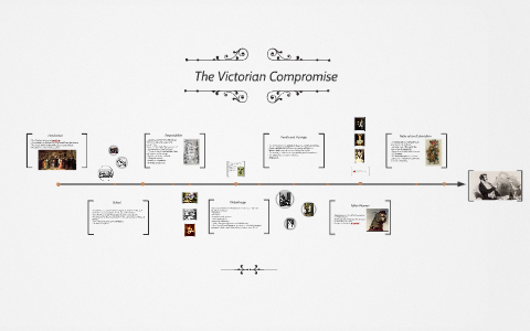 The Victorian Compromise by Arianna Malavolta on Prezi