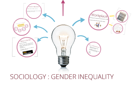 Sociology : Gender Inequality by Hiu Tung Sham on Prezi