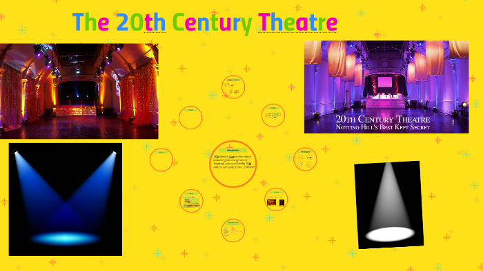 The 20th Century Theatre by Juliette Isaac on Prezi