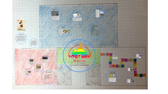 Apush Amusement Park Project by Elise Faut on Prezi