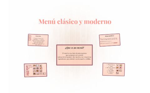 Menú clásico y moderno by Osiris Orozco on Prezi