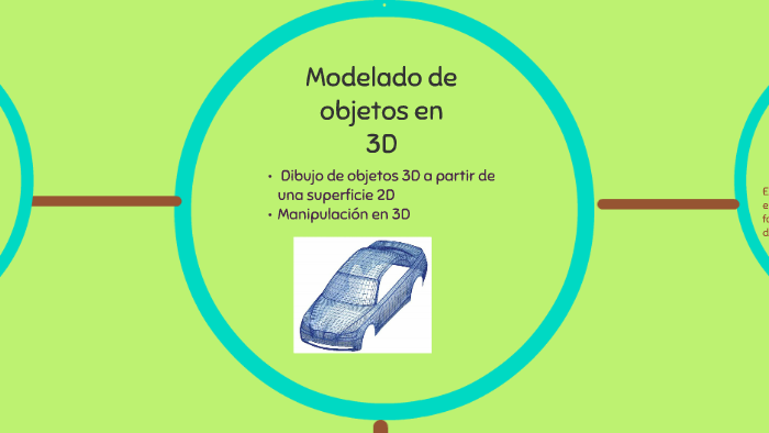 Dibujo de objetos 3D a partir de una by ANA GABRIELA ESPINOZA ROJAS on ...