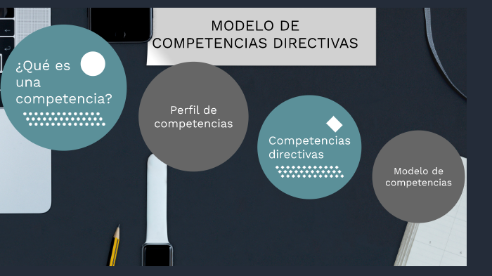 Modelo de competencias directivas by Brenda Martínez on Prezi