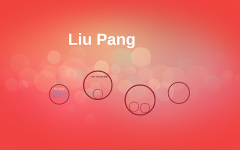 Liu Pang by georgia oconnor on Prezi