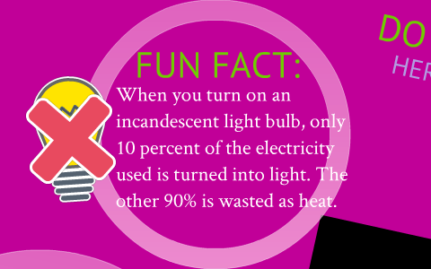 Energy Saving Tips by Dorcas Marfo on Prezi