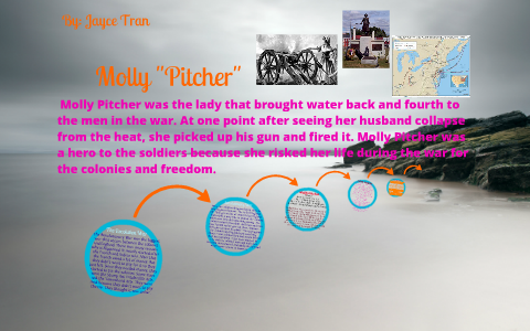 Molly "Pitcher" by Jayce Tran on Prezi