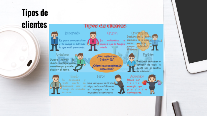 tipos de clientes by deissy gonzalez on Prezi