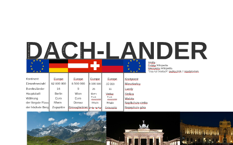 DACH-LANDER by Krzysiek Sławik on Prezi