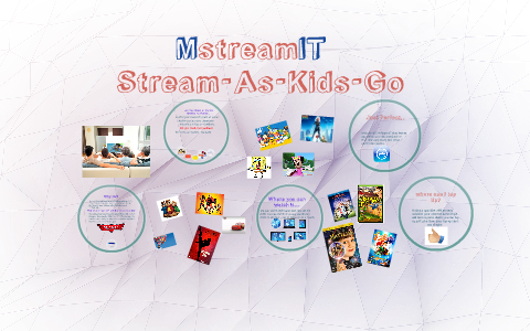 MstreamIT by Amal Ahmed on Prezi