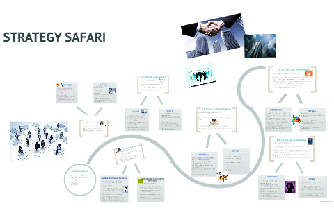 STRATEGY SAFARI by Tatiana Suanca on Prezi