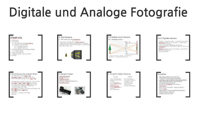 Digitale und Analoge Fotografie by Orietta D'Agostino on Prezi