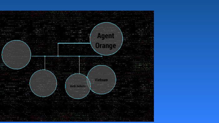 My presentation by Johnna Carter on Prezi