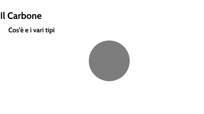 Il carbone : Cos'è e i vari tipi by Francesco Mignini on Prezi